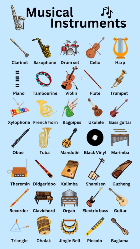 30 Musical Instruments Names in Hindi That Sing with Soul